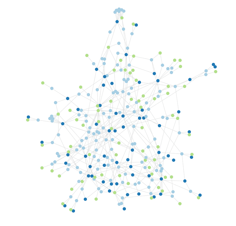 Graph Data Visualization With GraphQL & react-force-graph – William Lyon