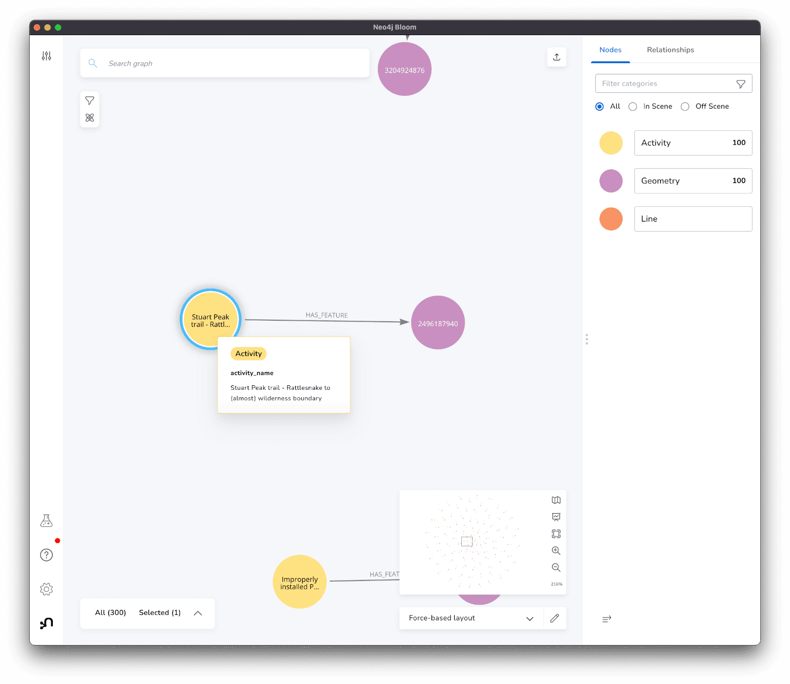 Spatial Search Functionality With Neo4j – William Lyon